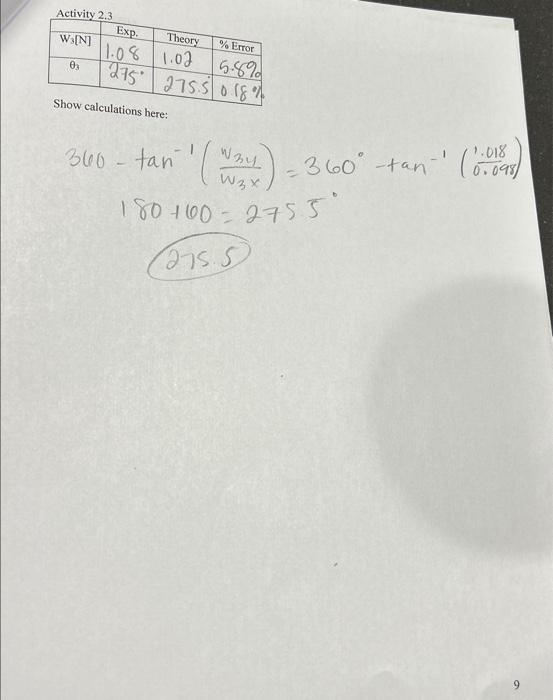 When we have expressed two vectors as components, it | Chegg.com