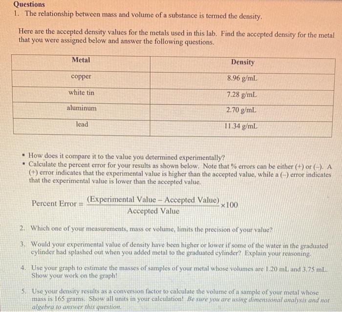 Solved Questions 1. The relationship between mass and volume | Chegg.com
