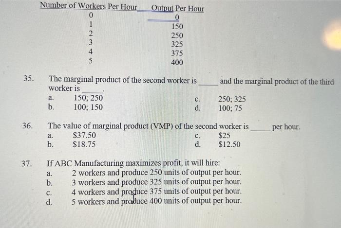 Solved 35. The marginal product of the second worker is | Chegg.com