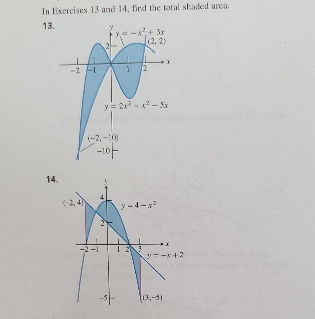 Solved In Exercises 13 and 14 , find the total shaded area. | Chegg.com Solved In Exercises 13 and 14 , find the total shaded area. | Chegg.com