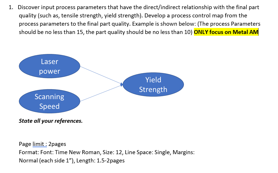 Solved Discover input process parameters that have the | Chegg.com