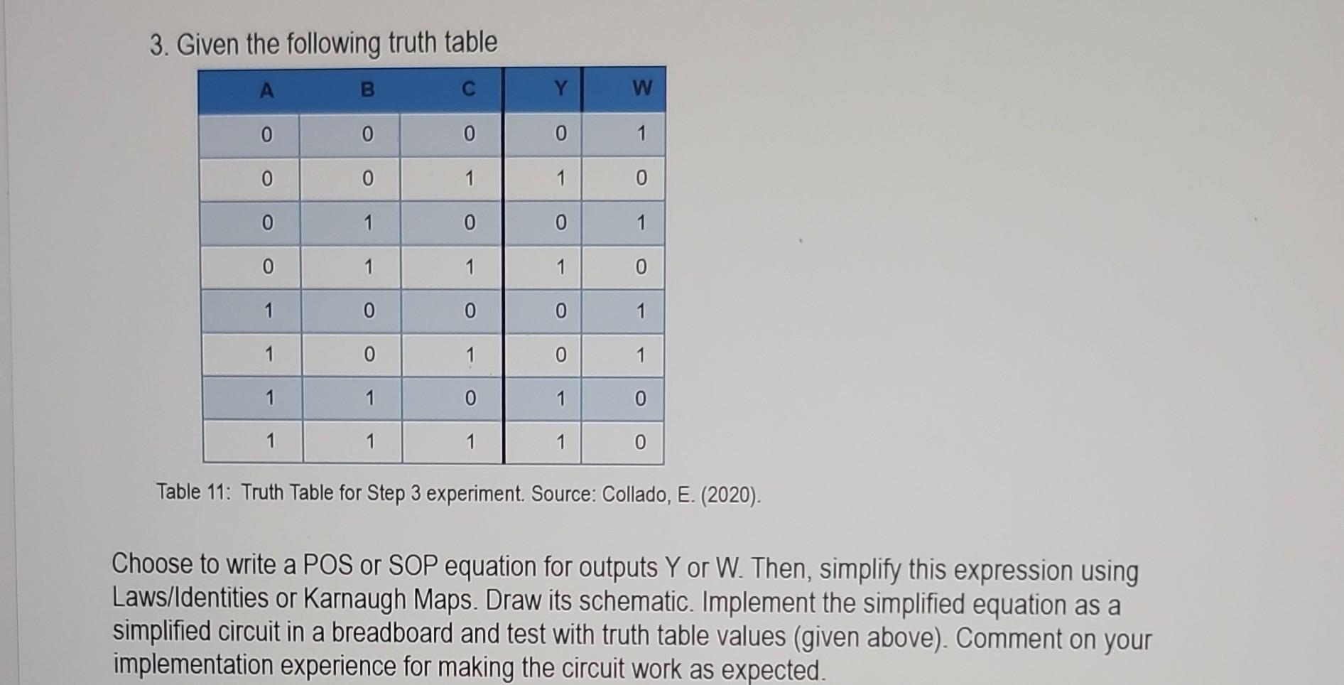 Solved 3. Given the following truth table Table 11: Truth | Chegg.com Solved 3. Given the following truth table Table 11: Truth | Chegg.com