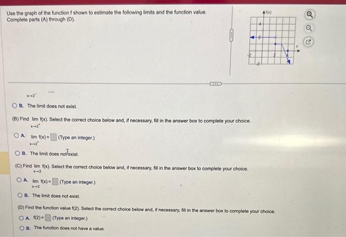 Solved Use the graph of the function f shown to estimate the | Chegg.com
