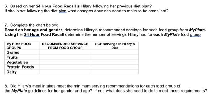 Solved 6. Based on her 24 Hour Food Recall is Hilary | Chegg.com