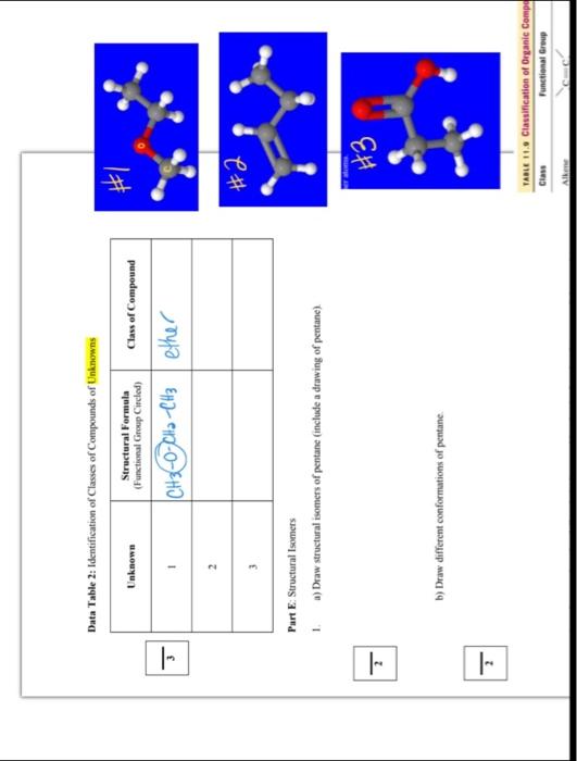Solved Data Table 2: Identification of Classes of Compounds | Chegg.com