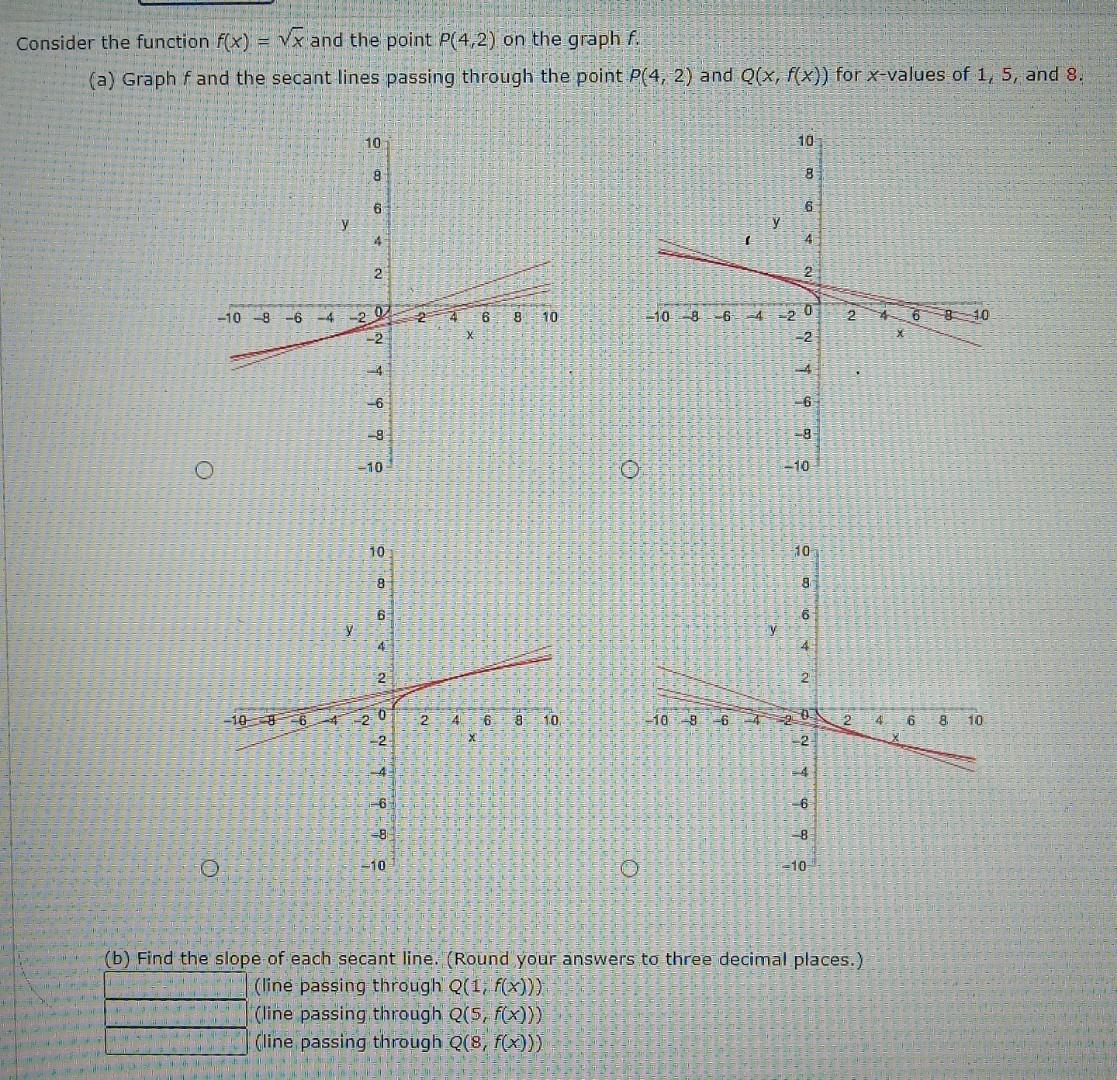 Solved Consider the function f(x) = Vx and the point P(4,2) | Chegg.com