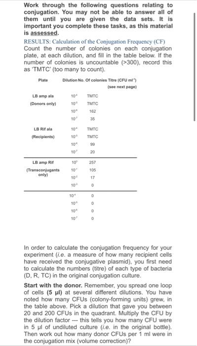 Solved Work through the following questions relating to | Chegg.com