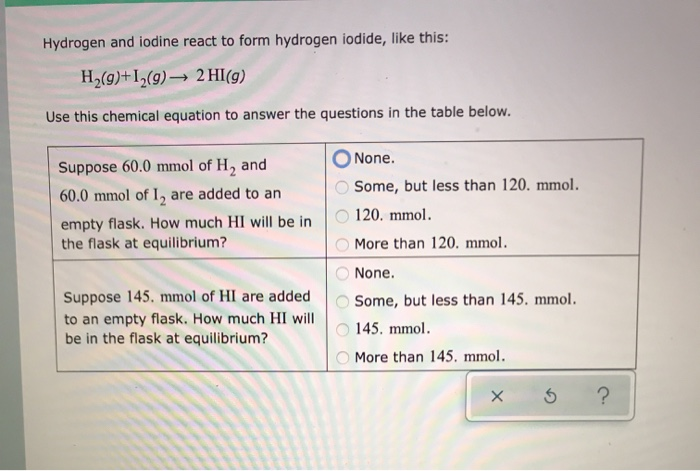 Solved Hydrogen and iodine react to form hydrogen iodide, | Chegg.com