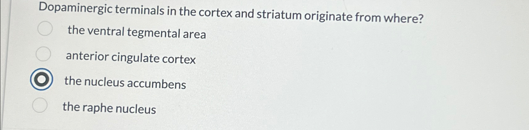 Solved Dopaminergic terminals in the cortex and striatum | Chegg.com