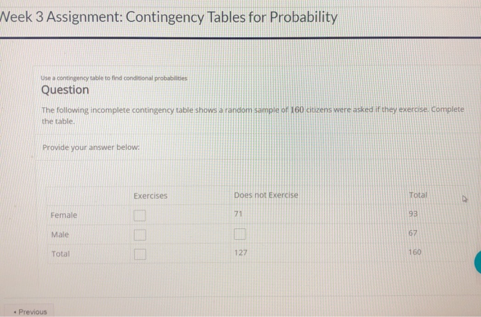 Solved The following incomplete contingency table shows a | Chegg.com