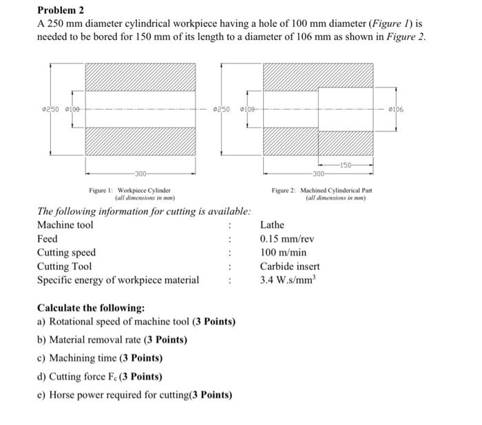 Solved Problem 2 A 250 mm diameter cylindrical workpiece | Chegg.com