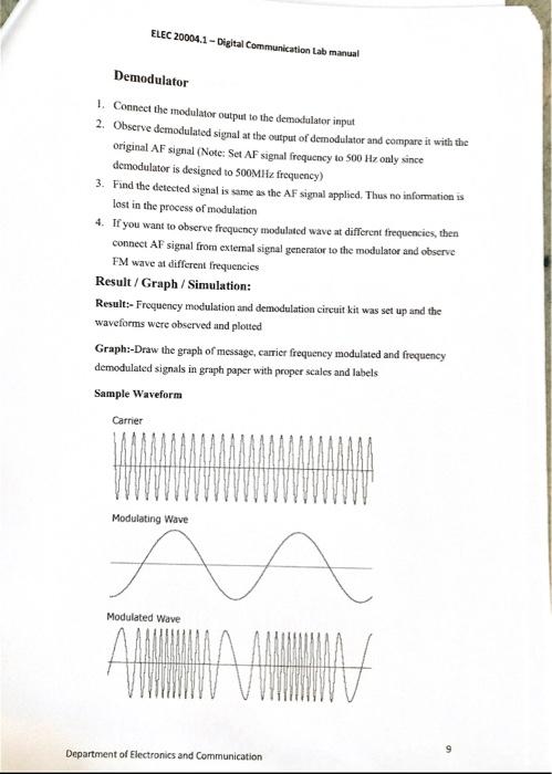 Solved Experiment 3 Frequency Modulation Aim To Understand