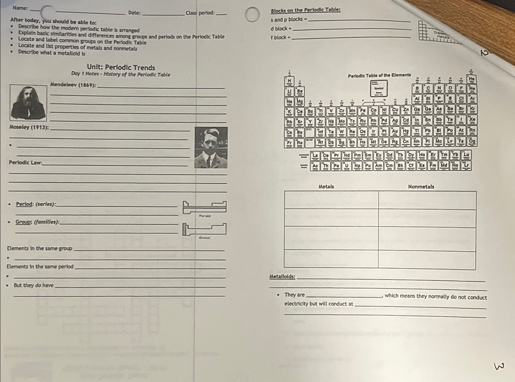 Solved Name Date Class Period Blocks On The Periodic