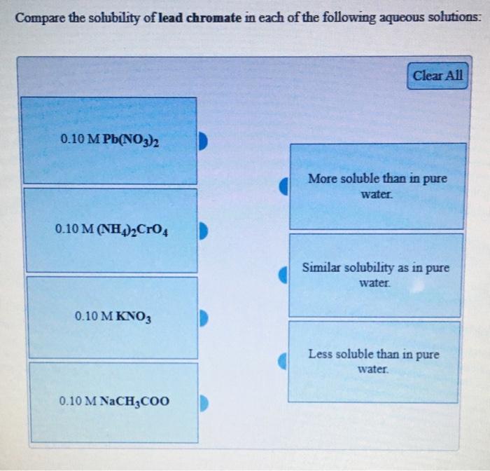 Solved Compare the solubility of lead chromate in each of | Chegg.com