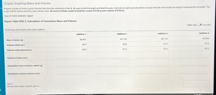 Solved (3pts) Part A: Density of Water Volume of water19.7 | Chegg.com
