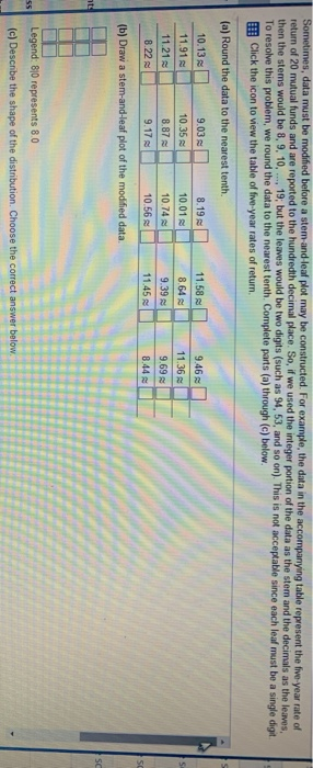 Solved Sometimes, data must be modified before a | Chegg.com