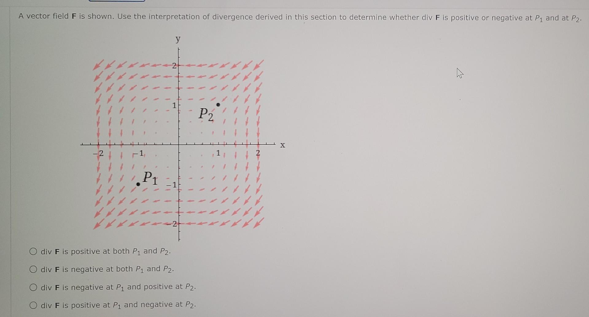 Solved A vector field F is shown. Use the interpretation of | Chegg.com