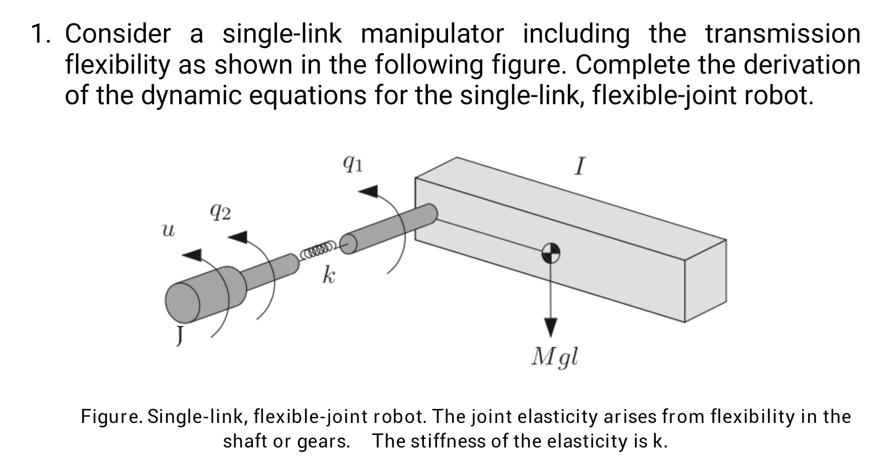 Solved Consider a single-link manipulator including the | Chegg.com