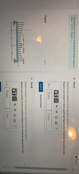 Solved Review The distributed load acts on the shaft as | Chegg.com