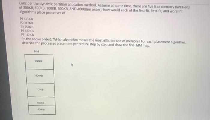 Solved Consider the dynamic partition allocation method. | Chegg.com
