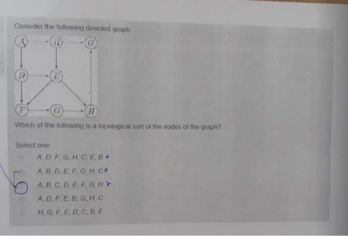 Solved Starting from an empty binary search tree, the | Chegg.com