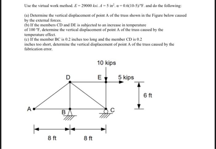Solved Use the virtual work method. | Chegg.com