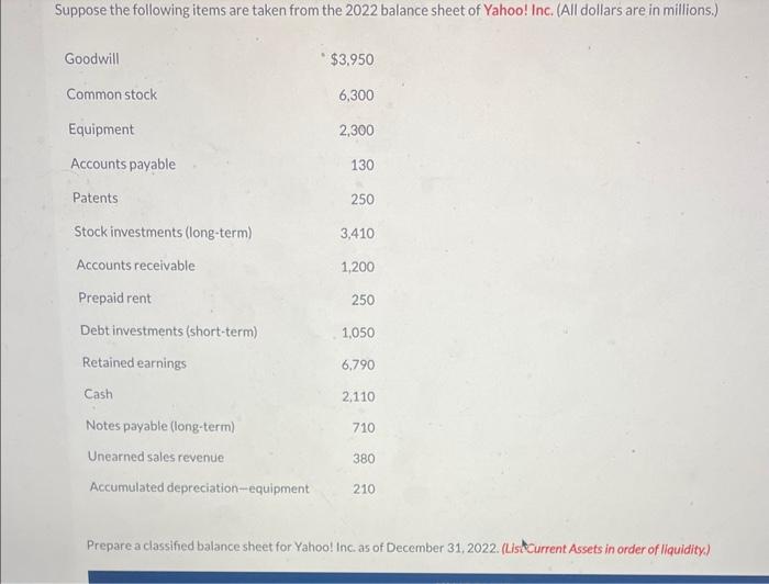 Solved Prepare a classified balance sheet for Yahoo! Inc. as | Chegg.com