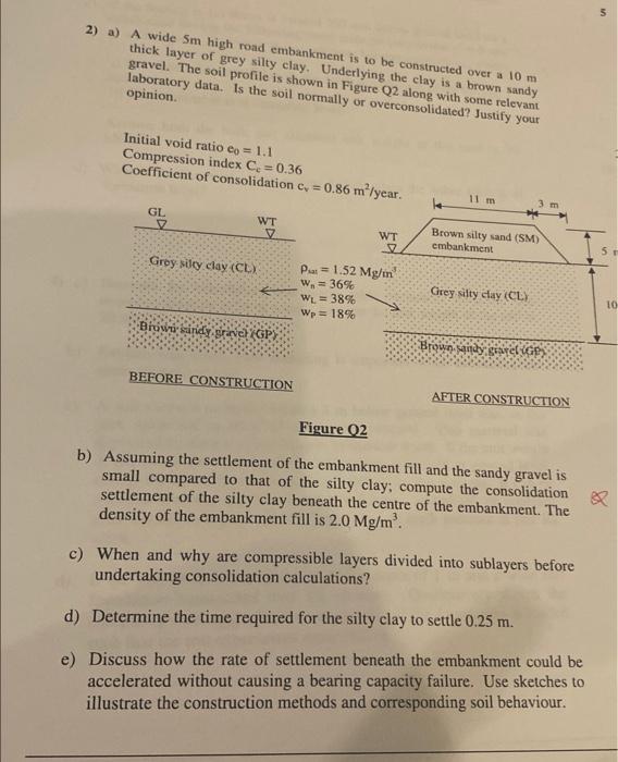 Solved 2) a) A wide 5 m high road embankment is to be | Chegg.com
