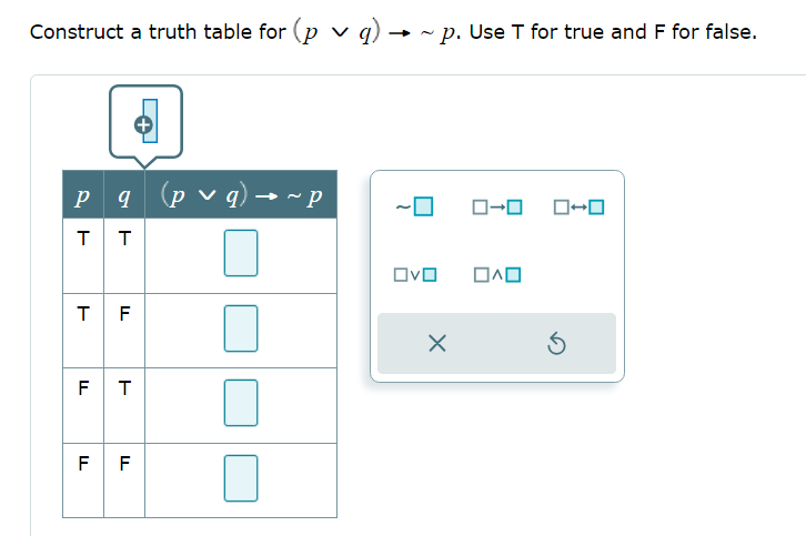 Solved Construct a truth table for (pvvq)→∼p. ﻿Use T ﻿for | Chegg.com