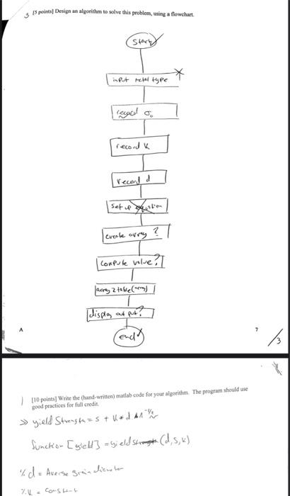 13 points Design an algorithm to solve this problem, | Chegg.com
