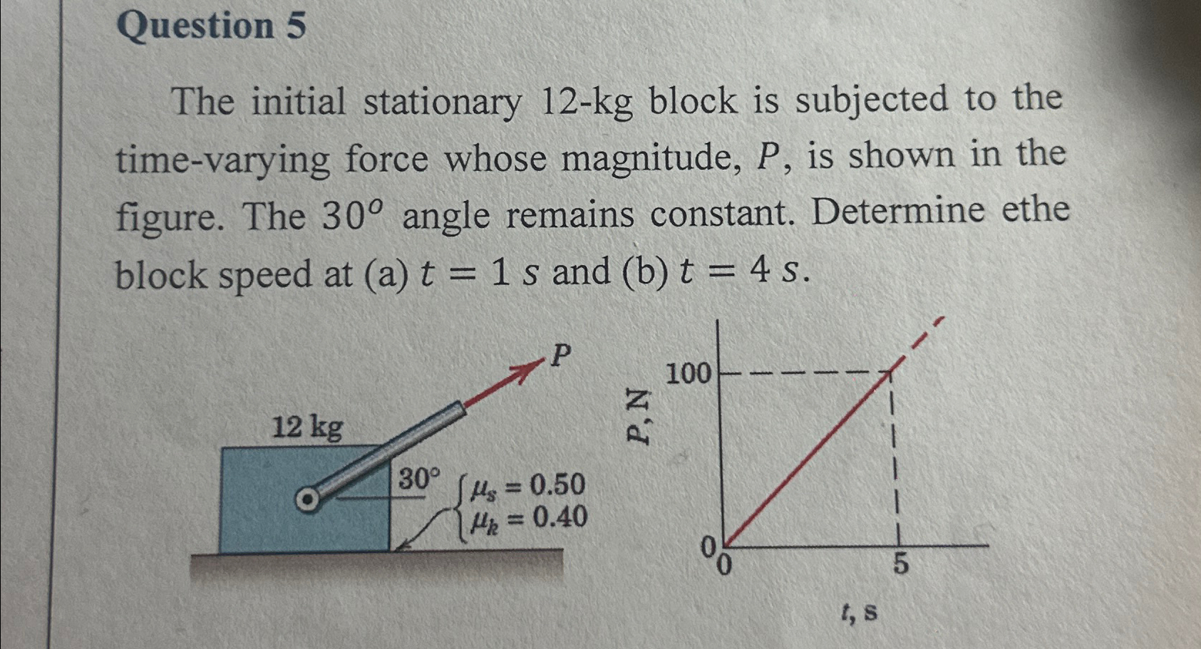 Solved Question 5The initial stationary 12-kg ﻿block is | Chegg.com