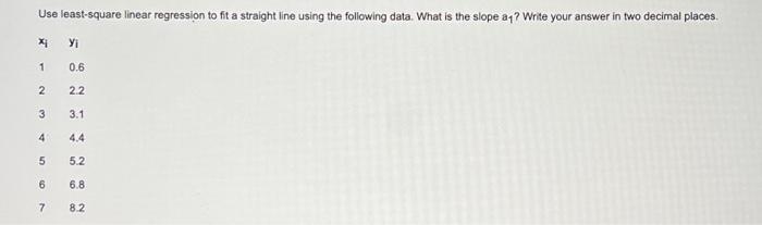 Solved Use least-square linear regression to fit a straight | Chegg.com