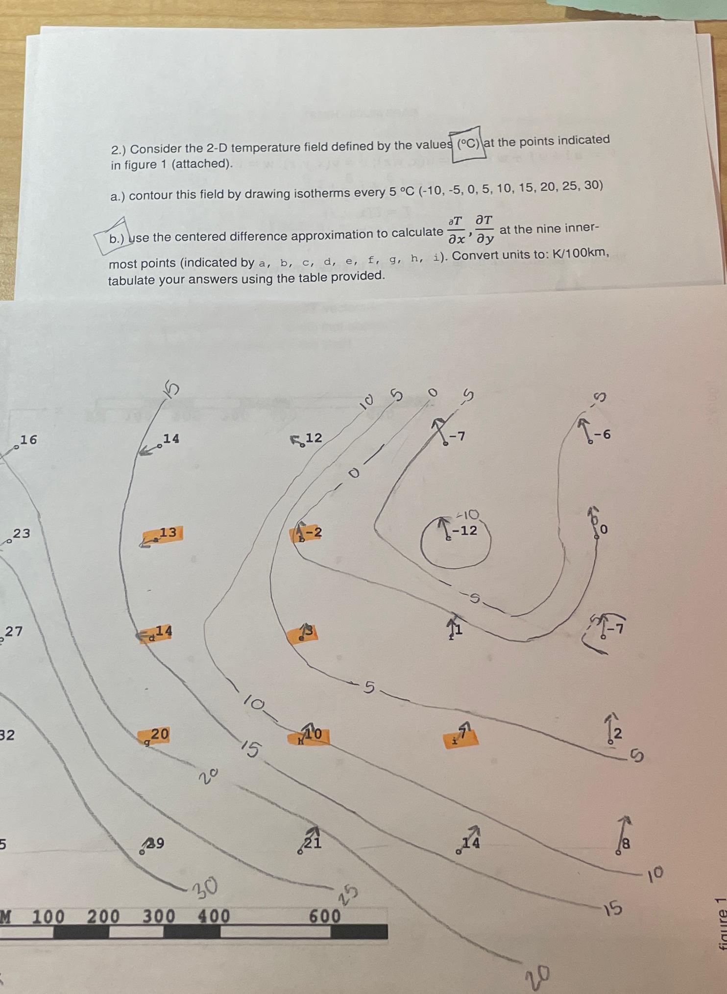 Solved Please help!!!How do I do part B? ﻿I am so confused, | Chegg.com