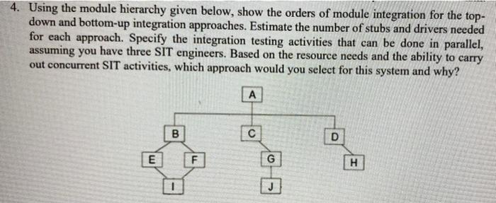 Solved 4. Using the module hierarchy given below, show the | Chegg.com
