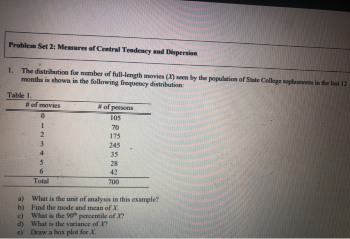 Solved Problem Set 2: Measures of Central Tendency and | Chegg.com