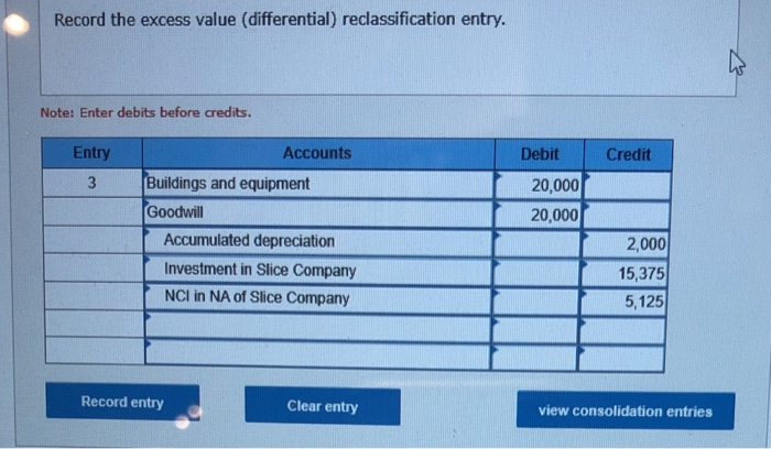Solved please fill out the worksheet and show work for | Chegg.com