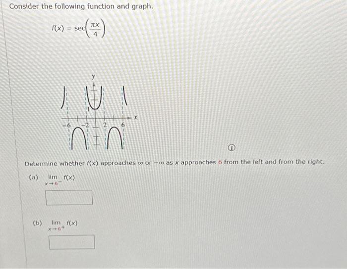 Solved Consider the following function and graph. f(x) = sec | Chegg.com
