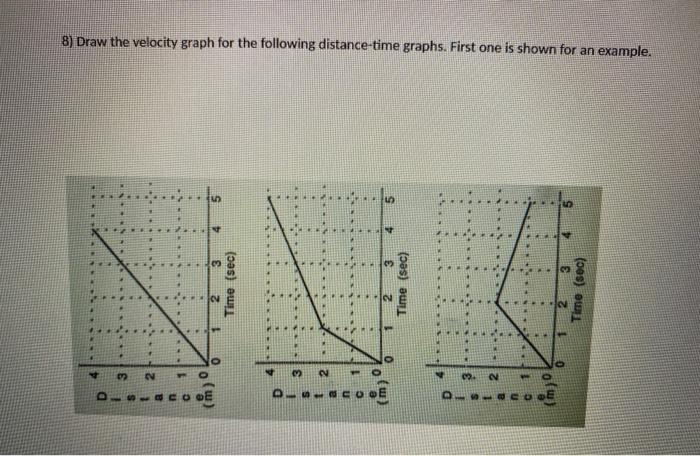 Solved Answer the following questions about distance vs time | Chegg.com