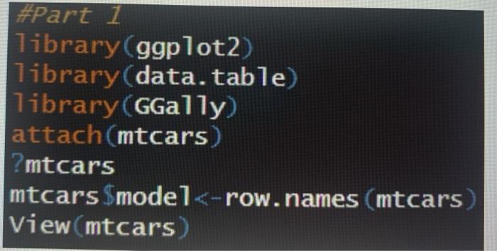 Solved #Part 1 library(ggplot2) library(data.table) library | Chegg.com