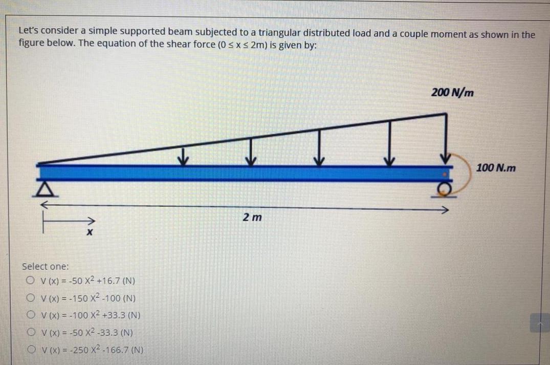 Solved Let's consider a simple supported beam subjected to a | Chegg.com