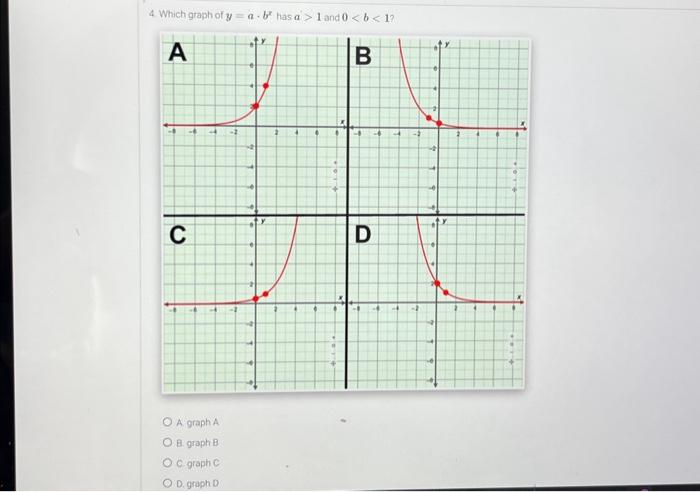 Solved 4. Which graph of y=a⋅bx has a>1 and 0 | Chegg.com