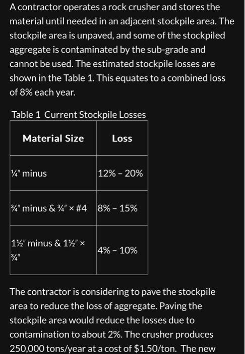 Solved Determine the internal rate of return (IRR) of the | Chegg.com