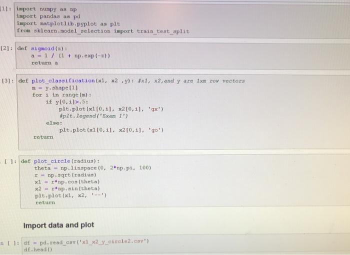 Class Output The input data x1, x2, y can be loaded | Chegg.com