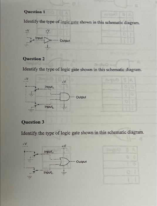 Solved Identify the type of logic gate shown in this | Chegg.com