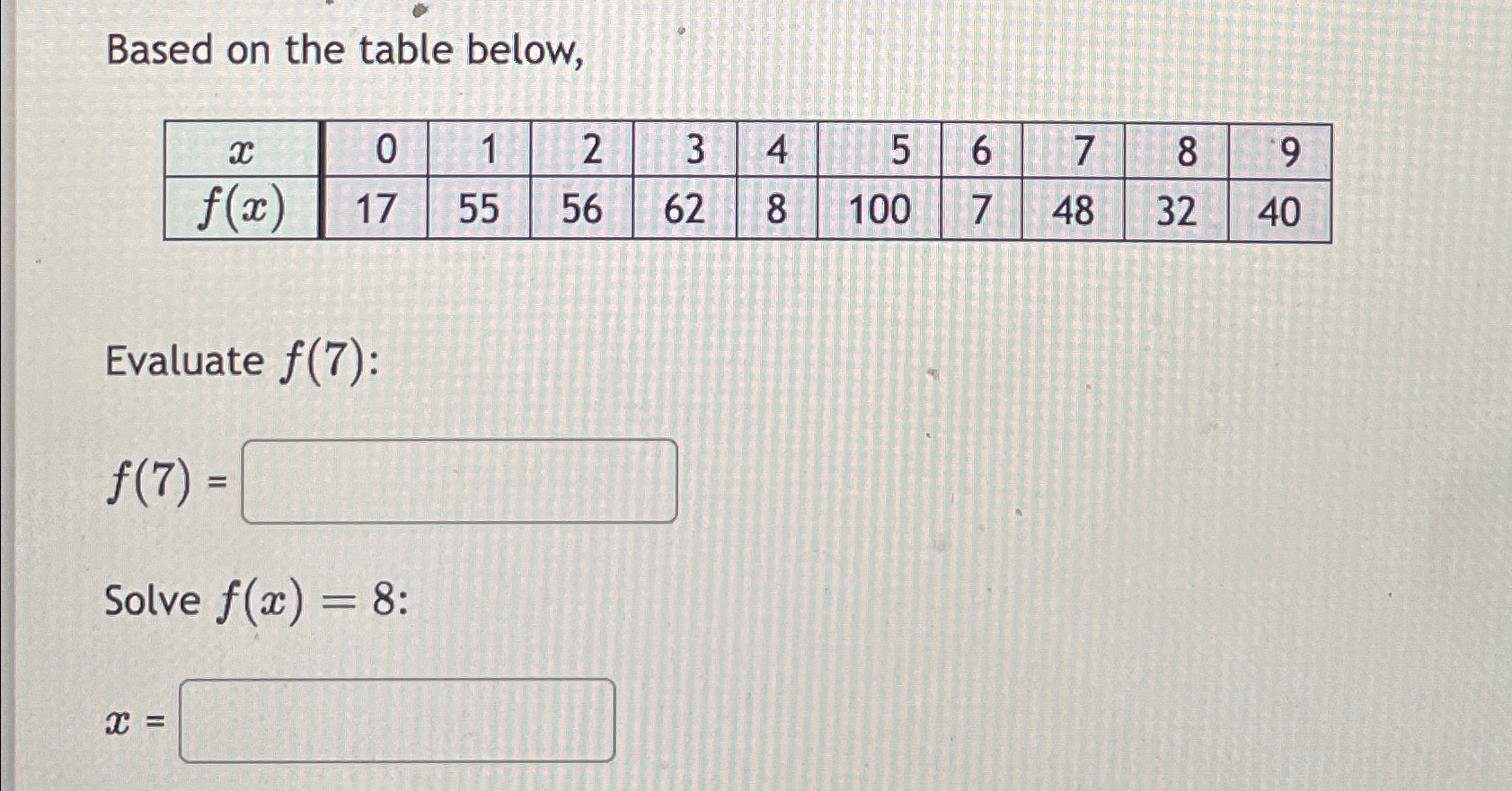 Solved Based on the table | Chegg.com