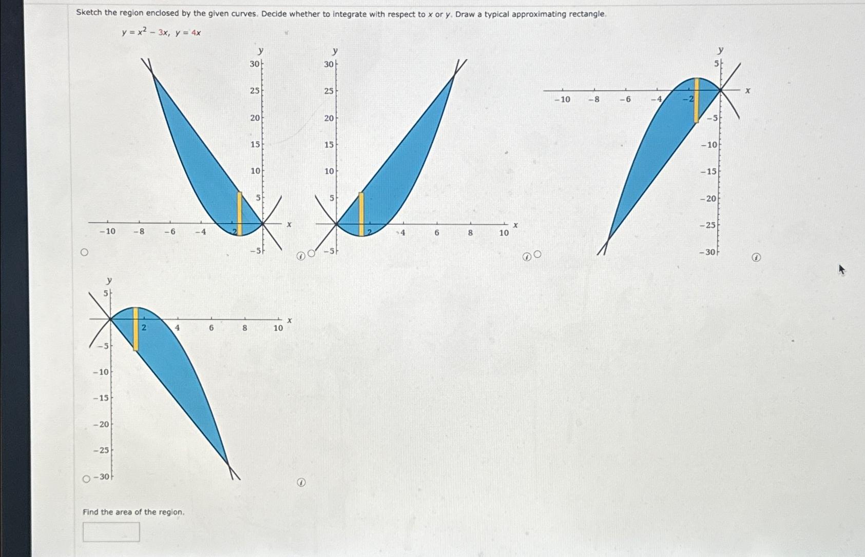 Solved Sketch the region enclosed by the given curves. | Chegg.com
