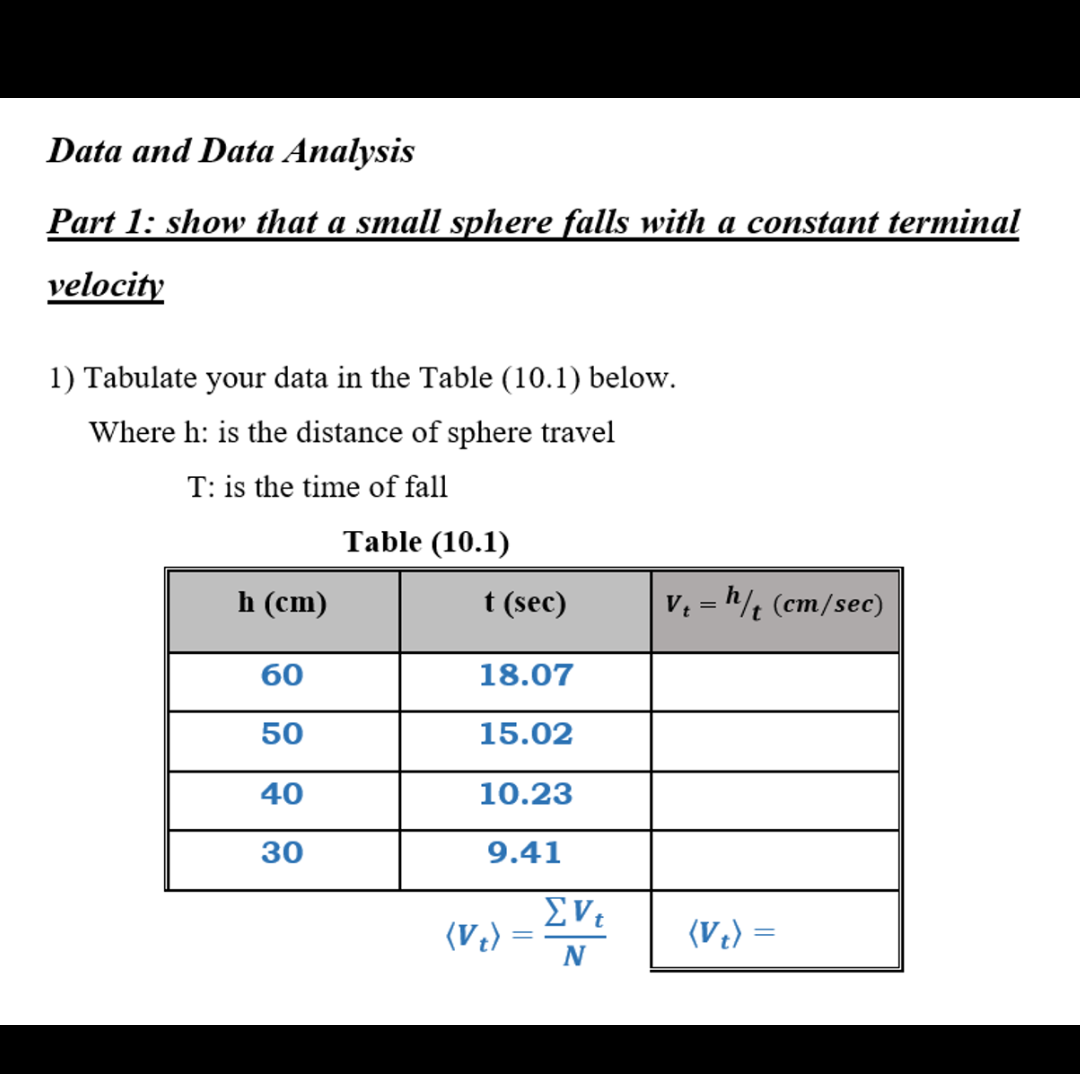 Solved 1) Tabulate your data in the Table (10.1) below. | Chegg.com