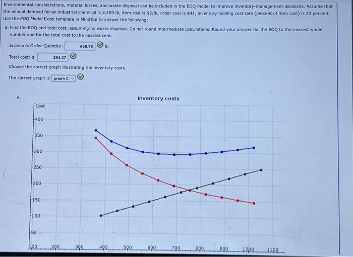 Solved Environmental considerations, material losses, and | Chegg.com