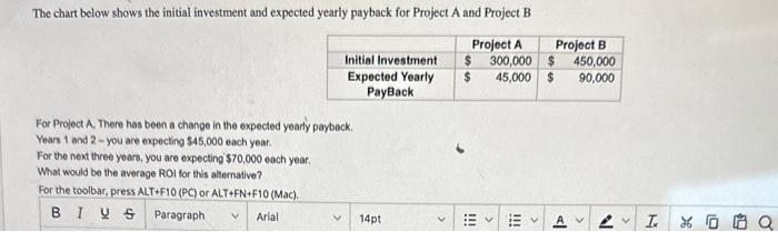 Solved The chart below shows the initial investment and | Chegg.com