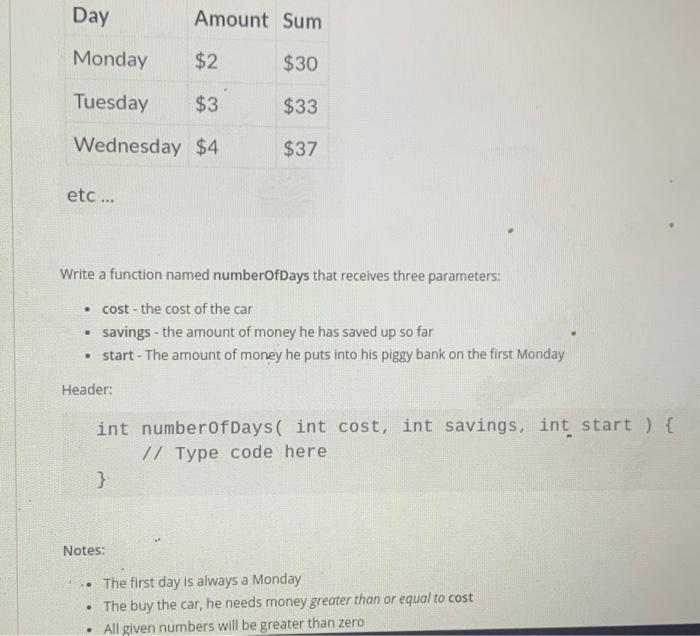 Solved Ohn Wants To Save Money For His First Car He Puts